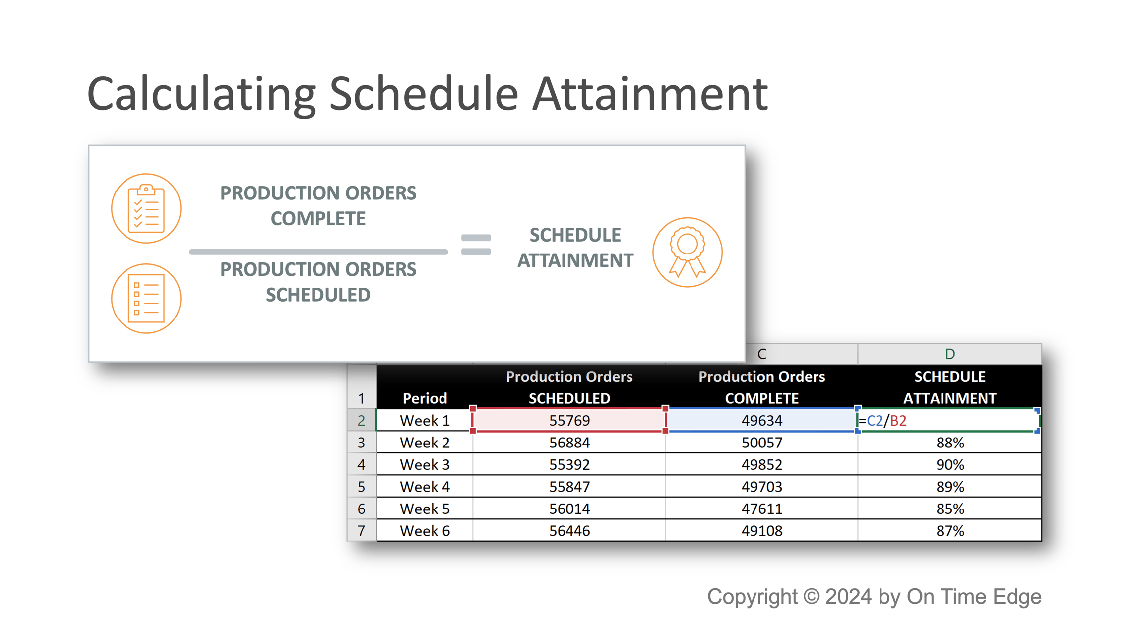 Is Your Production Scheduling Process Helping or Hurting the Shop Floor ...